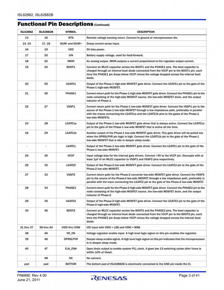 ISL62882BHRTZ-T datasheet page 3