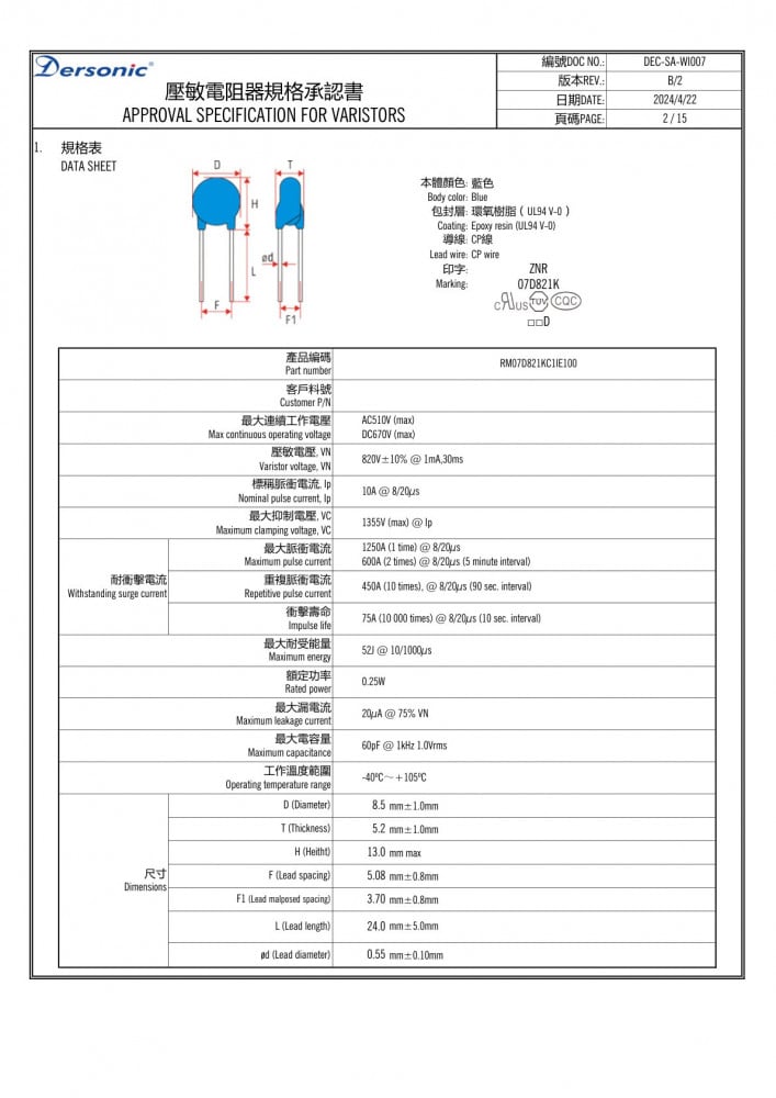 RM07D821KC1IE100 approval specification page 3