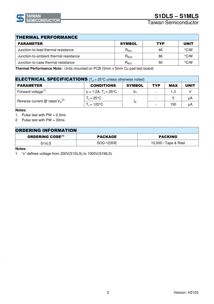 S1MLS datasheet page 2