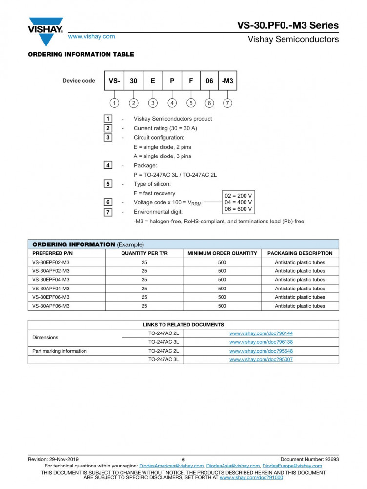 VS-30 datasheet page 6