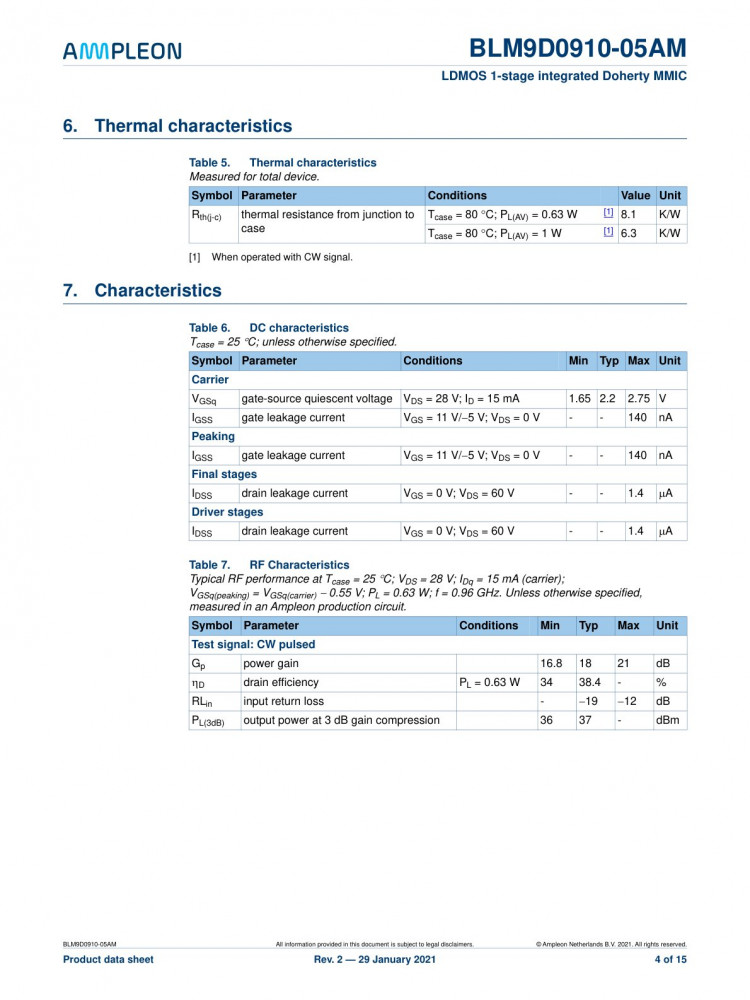 BLM9D0910-05AM datasheet page 4