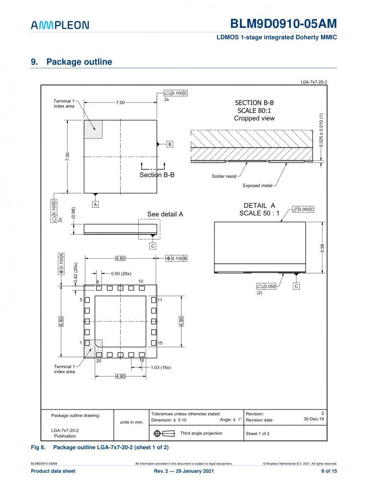 BLM9D0910-05AM datasheet page 9
