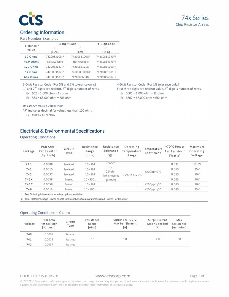 CTS 74x Series datasheet page 2