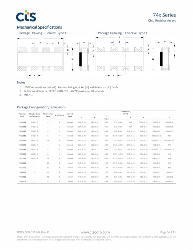 CTS 74x Series datasheet page 5