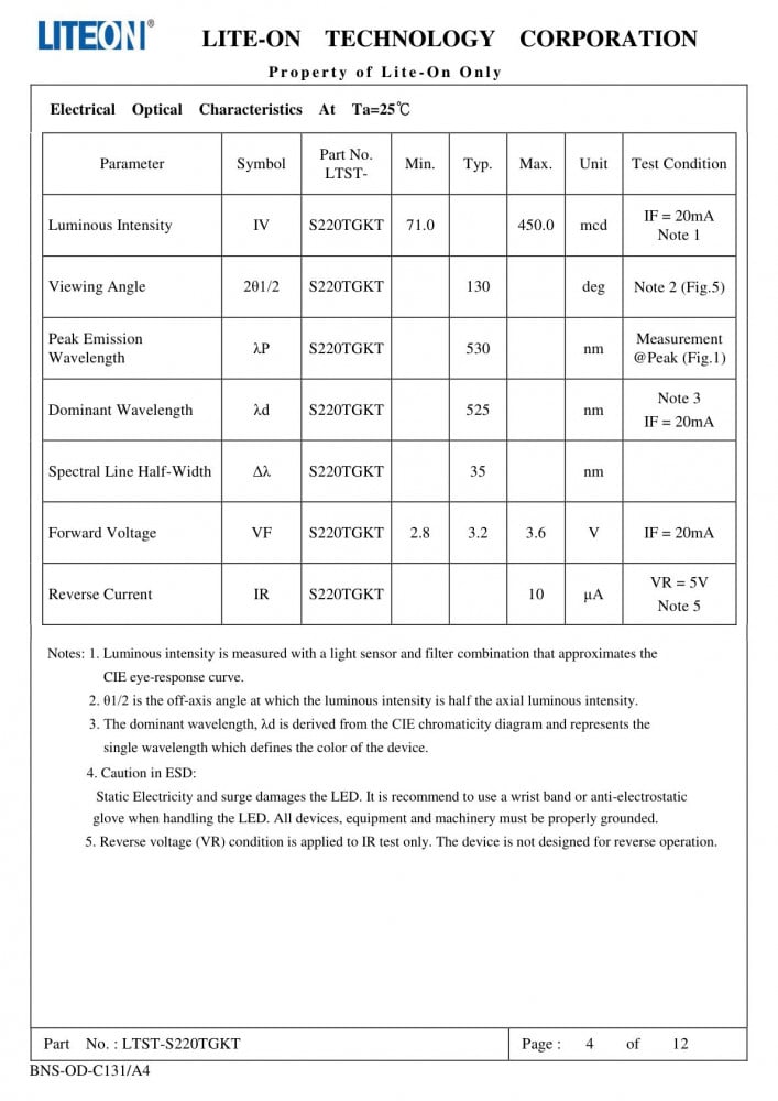 LTST-S220TGKT datasheet page 5