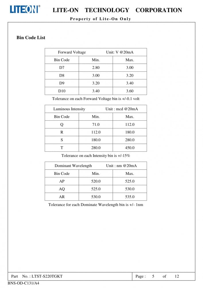LTST-S220TGKT datasheet page 6