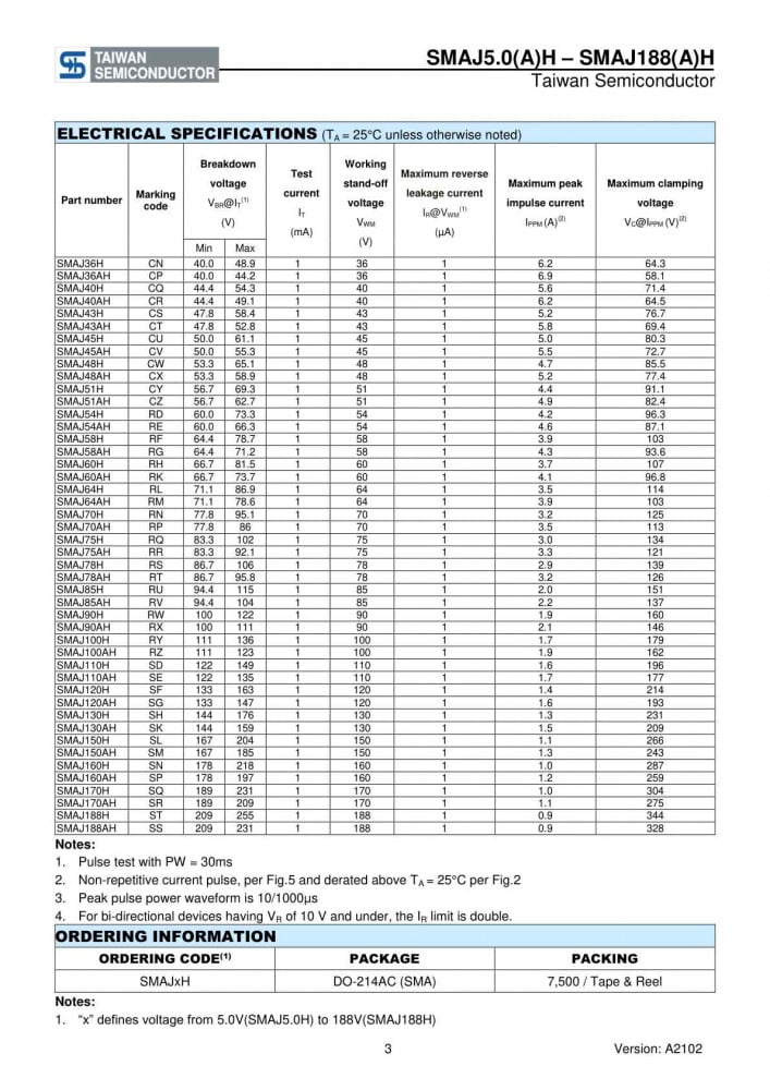 Taiwan Semiconductor SMAJ TVS datasheet page 3