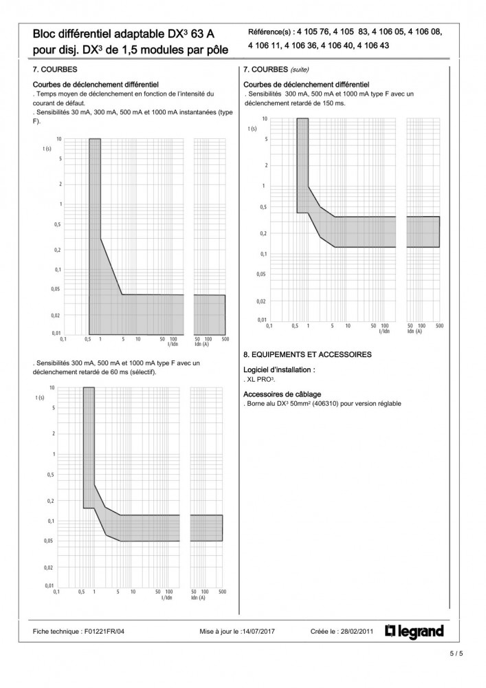 Legrand DX³ residual-current block technical document, page 5