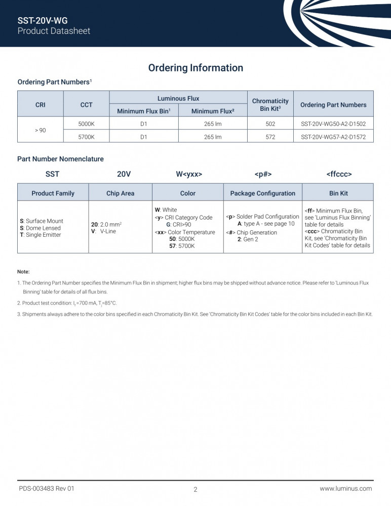 Document page 2