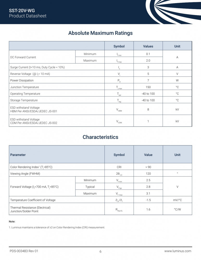 Document page 6