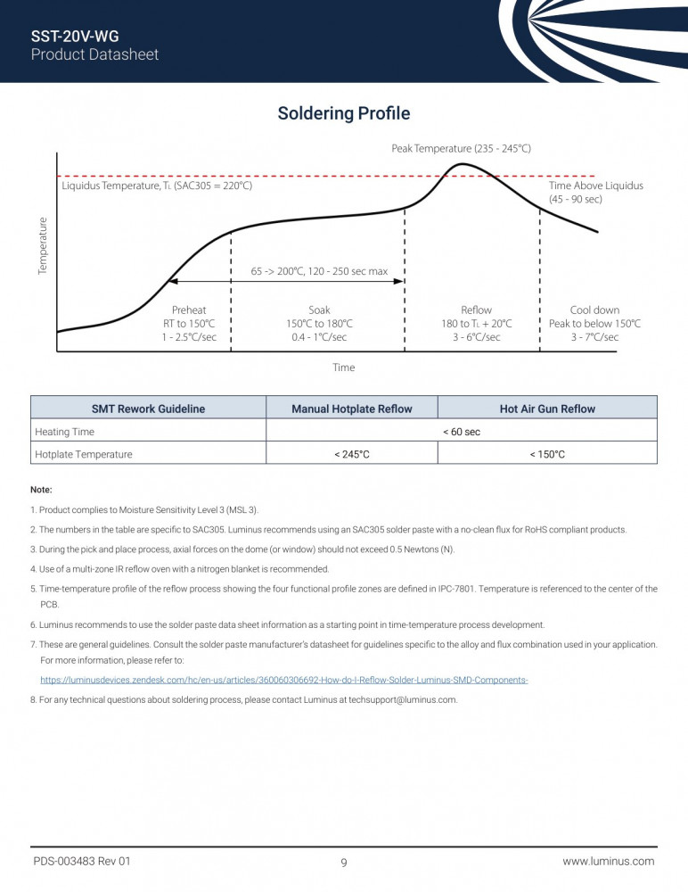 Document page 9