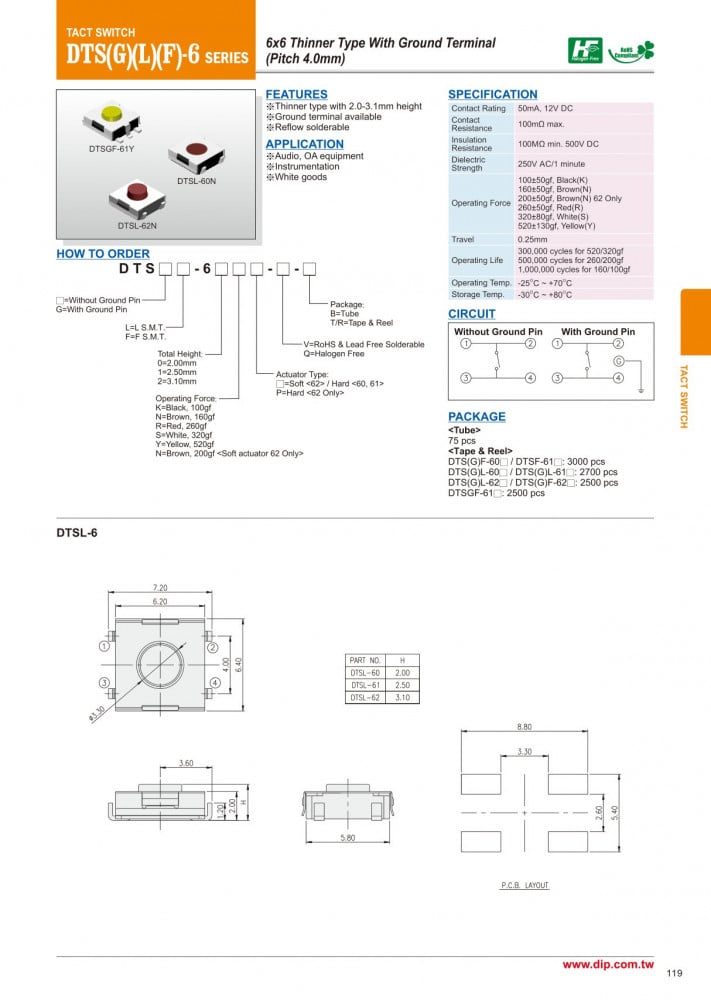 Diptronics DTSGF-62N-V-T/R technical document page 1