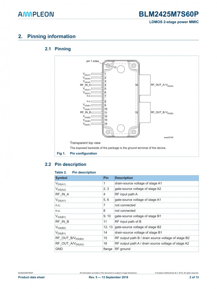 BLM2425M7S60PY datasheet page 2