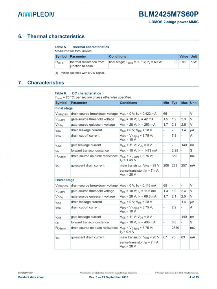 BLM2425M7S60PY datasheet page 4