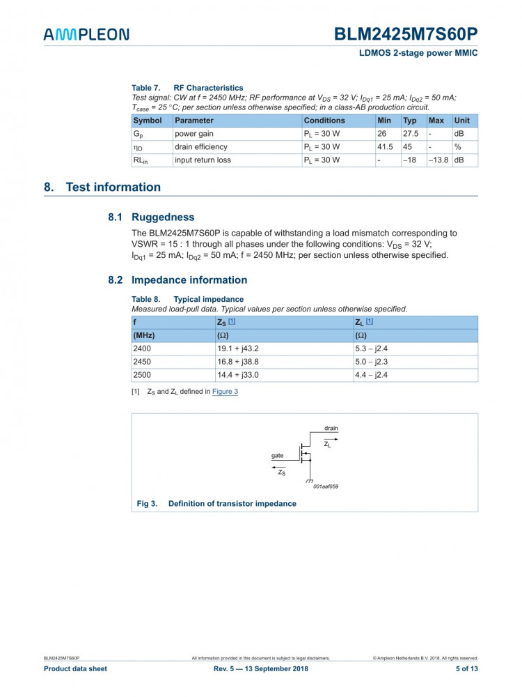 BLM2425M7S60PY datasheet page 5
