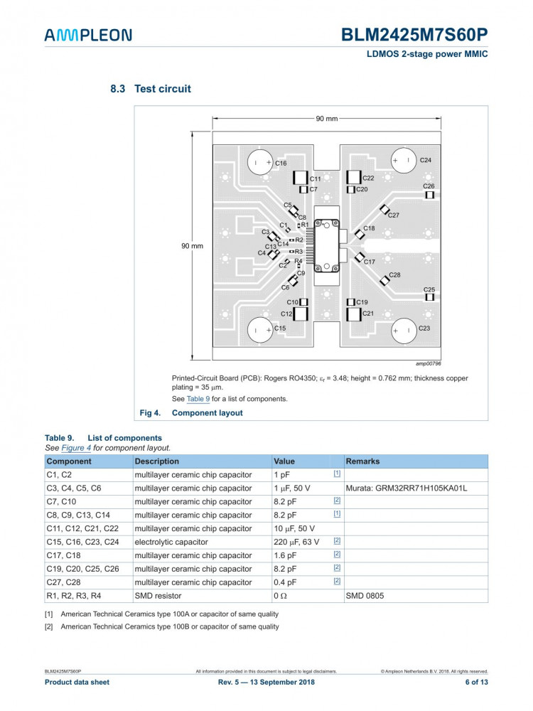 BLM2425M7S60PY datasheet page 6