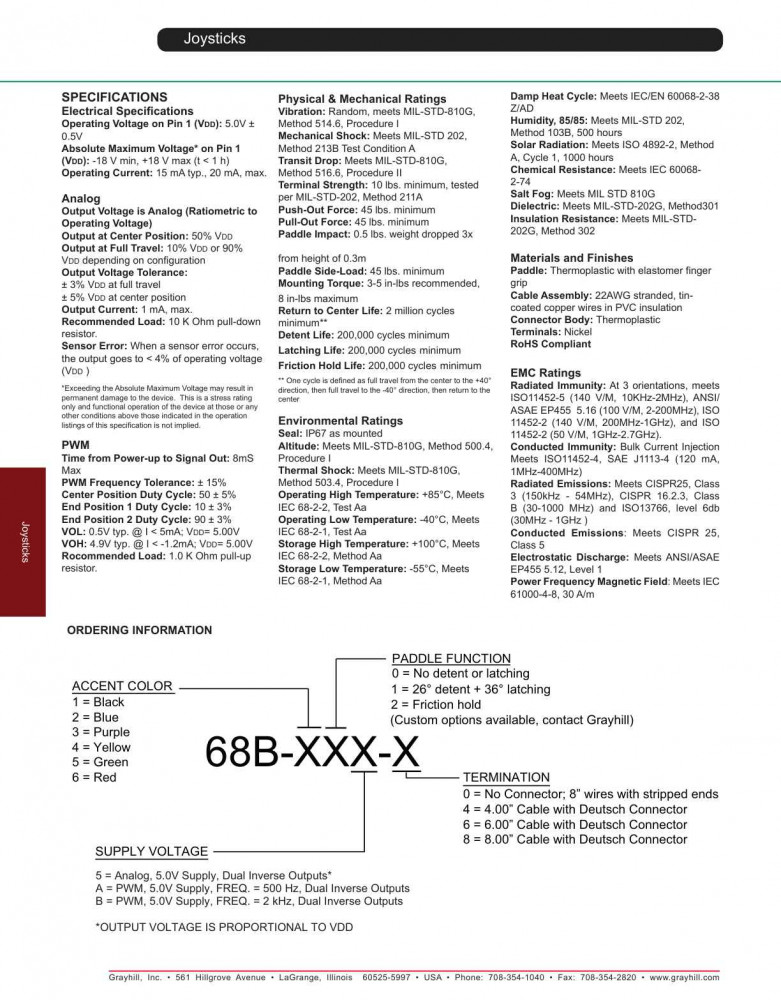 Grayhill 68B technical documentation page 3