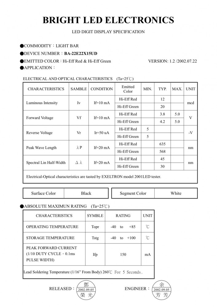 BA-22E22X15UD technical documentation page 1