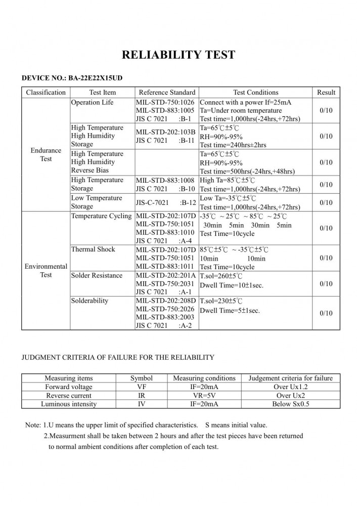 BA-22E22X15UD technical documentation page 4