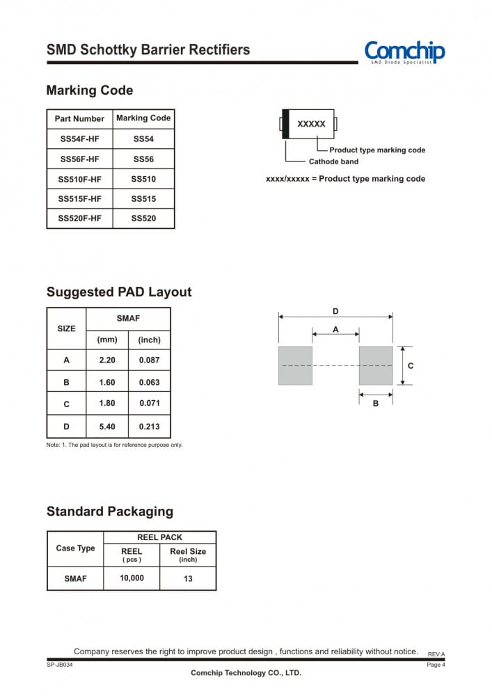 SS54F-HF datasheet page 4