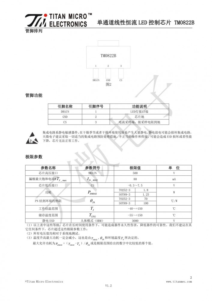 TM0822B datasheet page 2