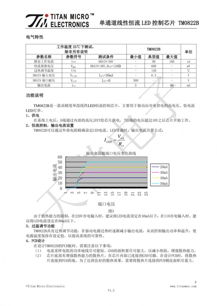 TM0822B datasheet page 3