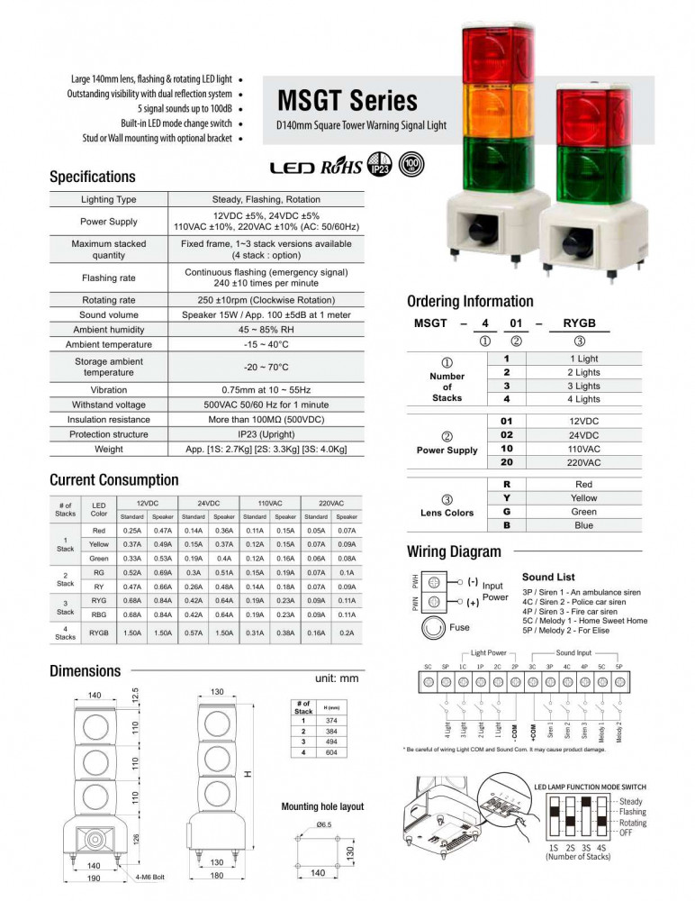 MSGT Series technical document preview