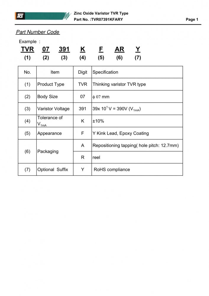 TVR07391KFARY datasheet page 4
