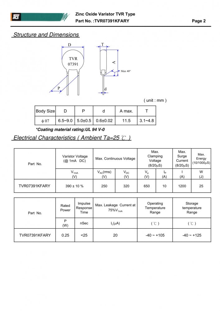 TVR07391KFARY datasheet page 5