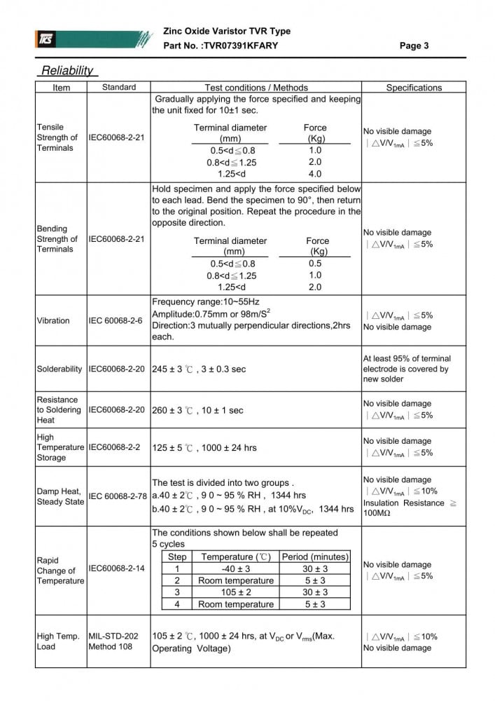 TVR07391KFARY datasheet page 6