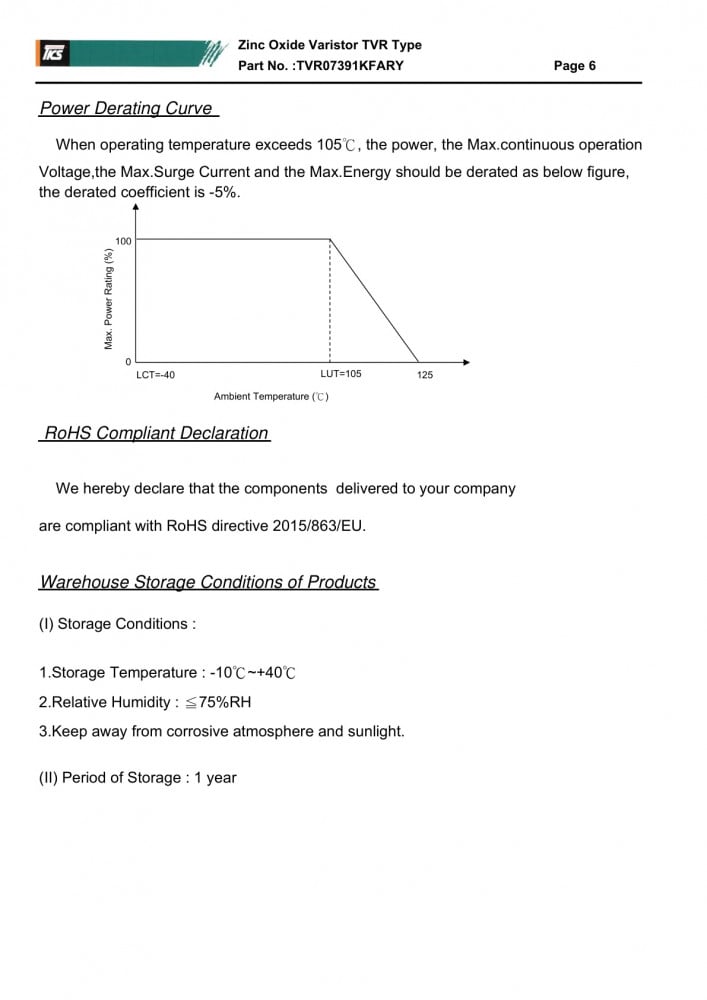 TVR07391KFARY datasheet page 9