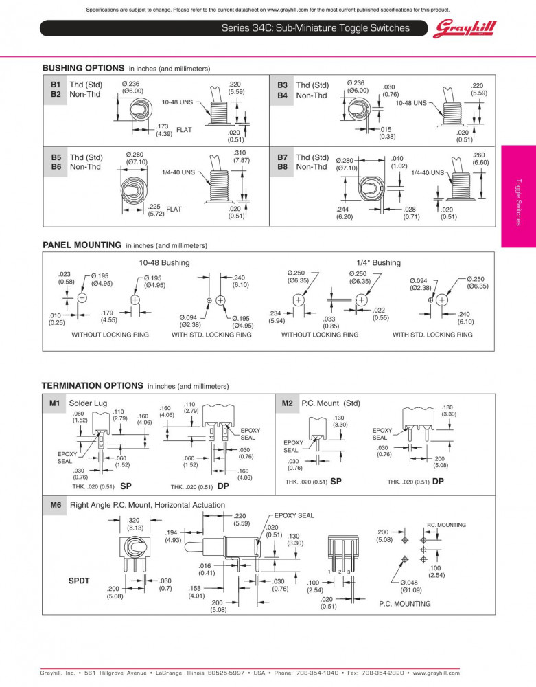 Grayhill Series 34C technical document page 2