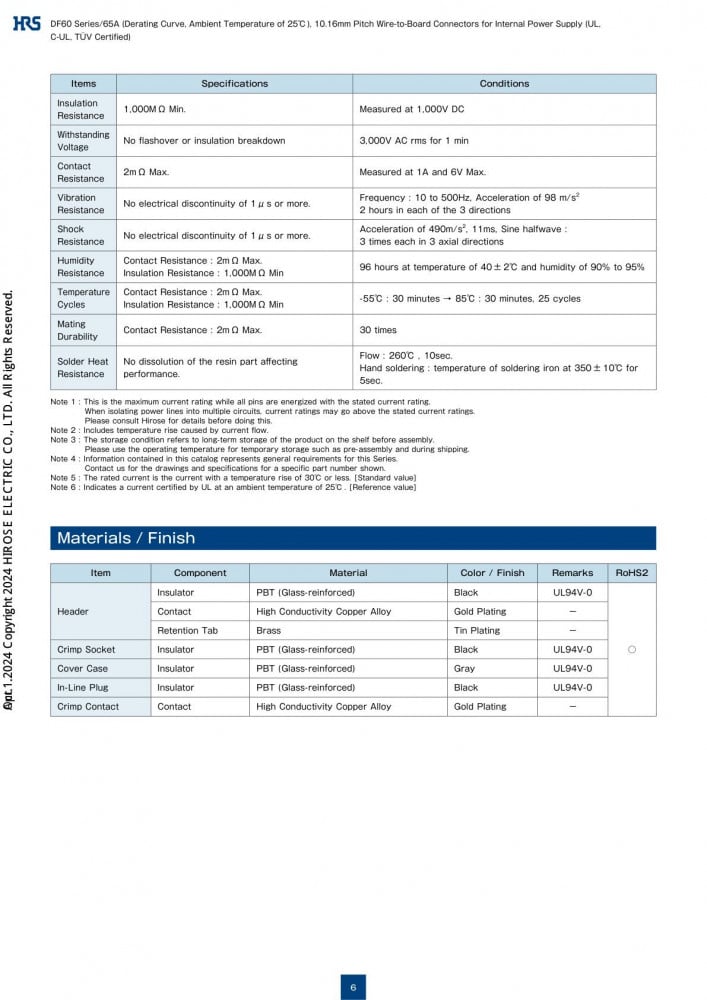 HRS DF60 Series technical document page 6
