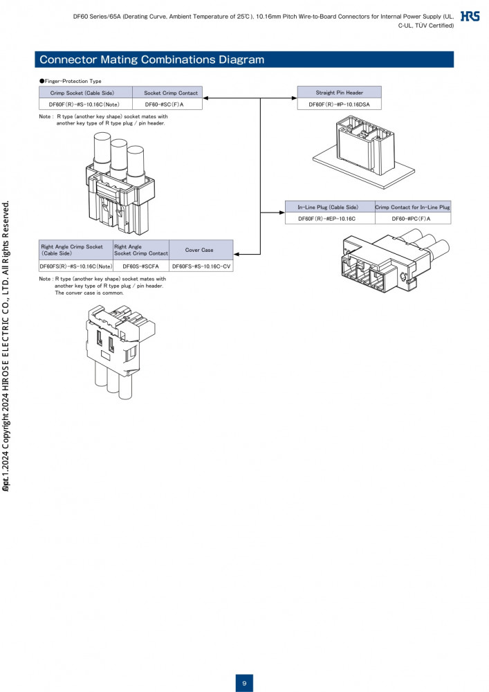 HRS DF60 Series technical document page 9