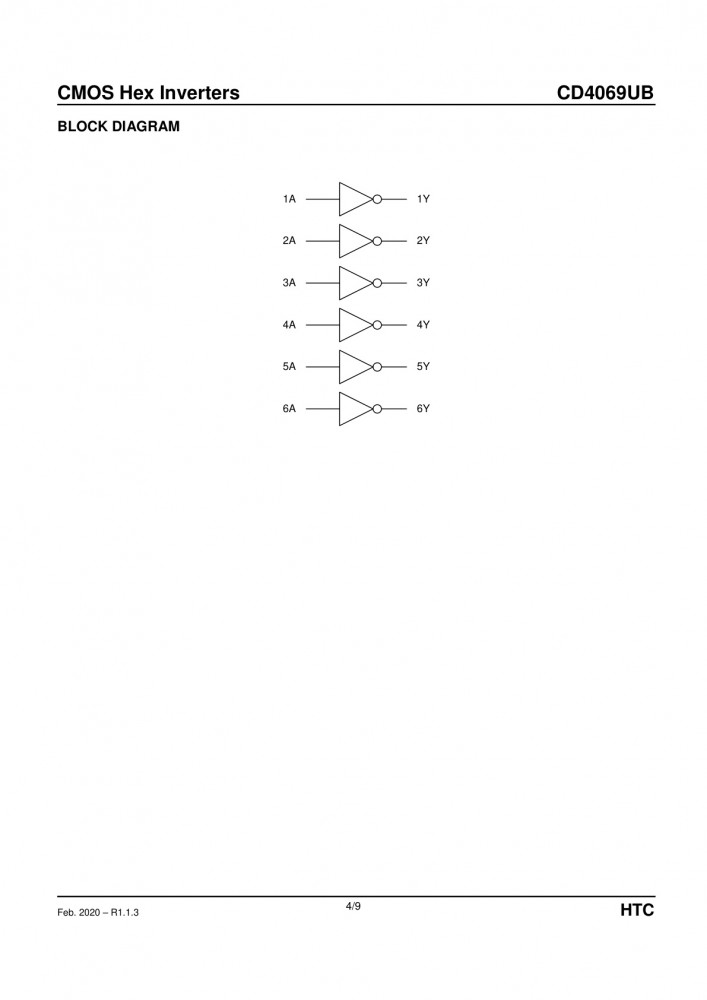 CD4069UBD datasheet page 4
