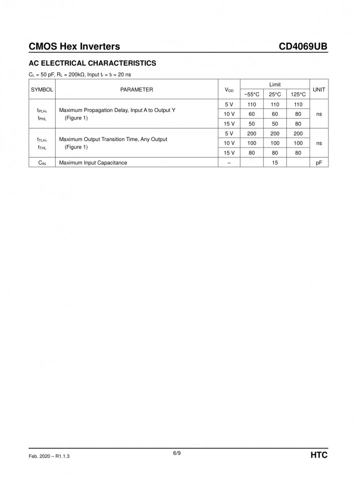 CD4069UBD datasheet page 6