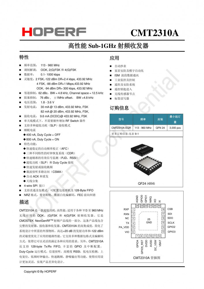 CMT2310A-EQR datasheet page 1