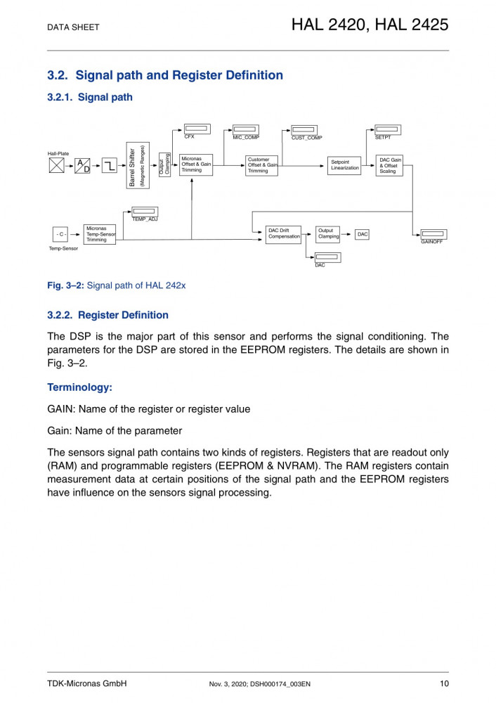 HAL 242x datasheet preview, page 10