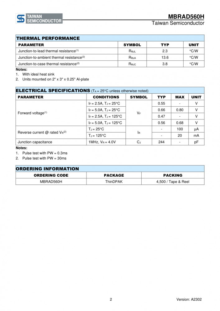 MBRAD560H datasheet page 2