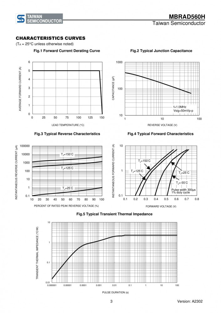 MBRAD560H datasheet page 3