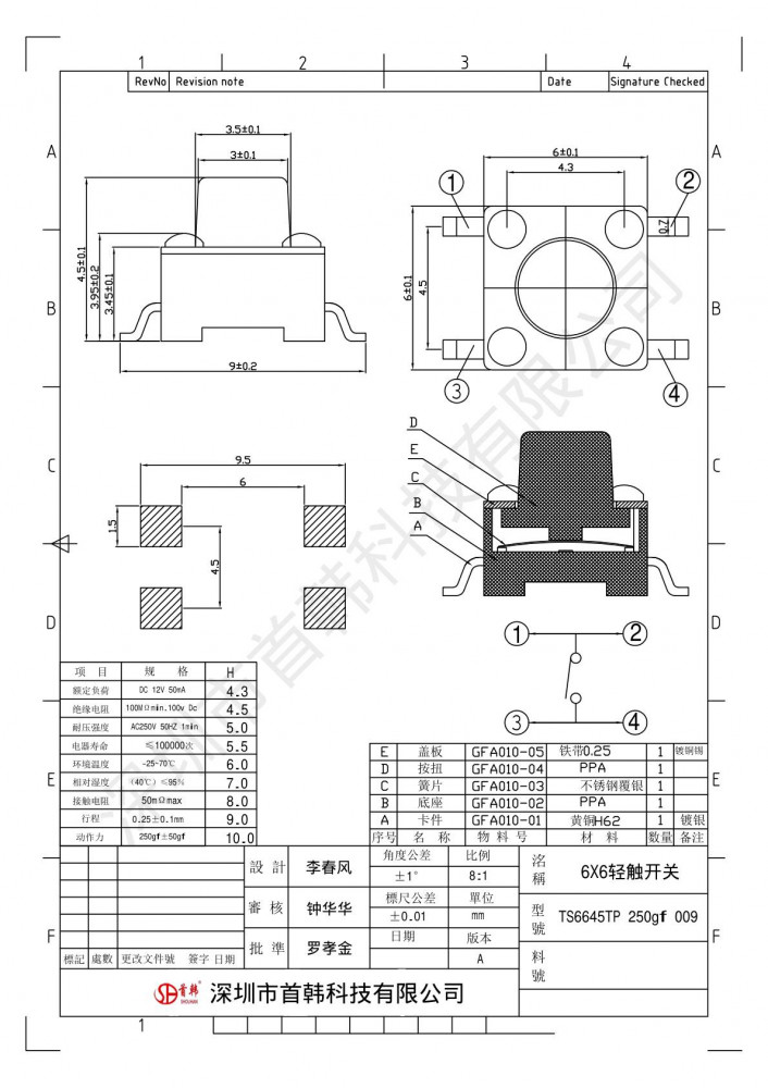 TS6645TP 250gf 009 specification page 1