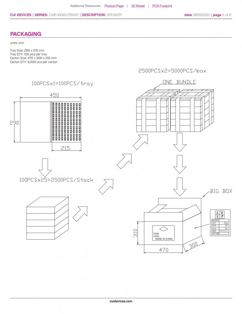 CMS-16093-078L100-67 datasheet page 5