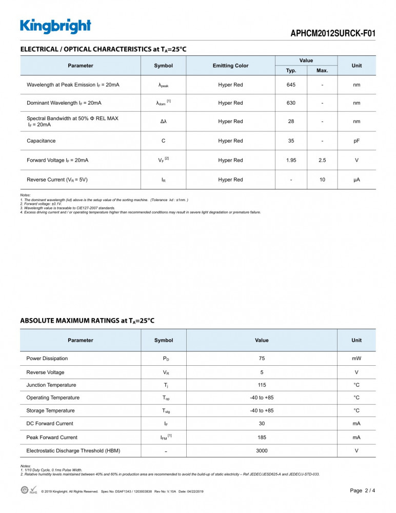 APHCM2012SURCK-F01 technical document page 2