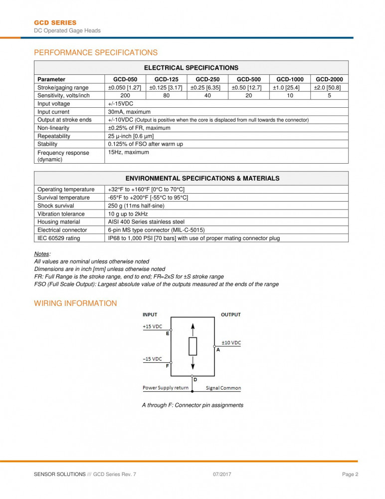 TE Connectivity GCD series document page 2
