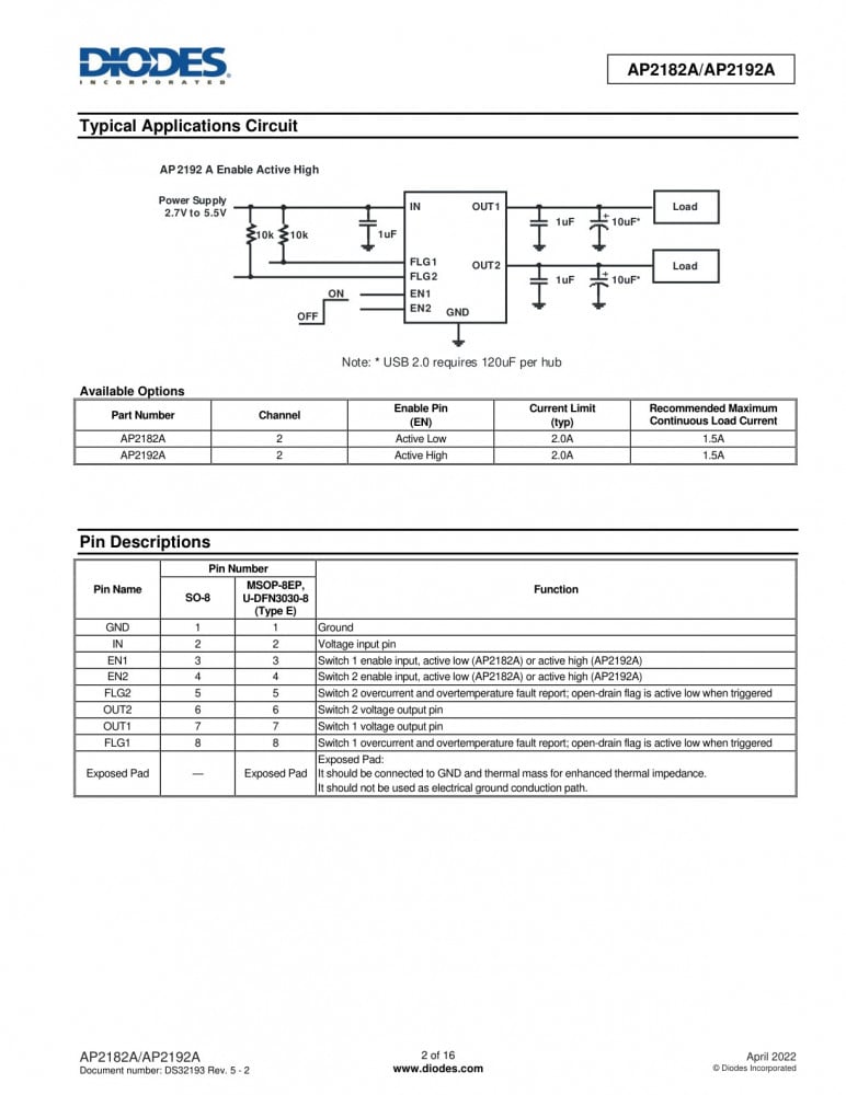AP2182A datasheet page 2