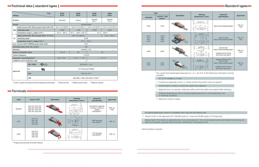 Cantherm A-series technical document page 2
