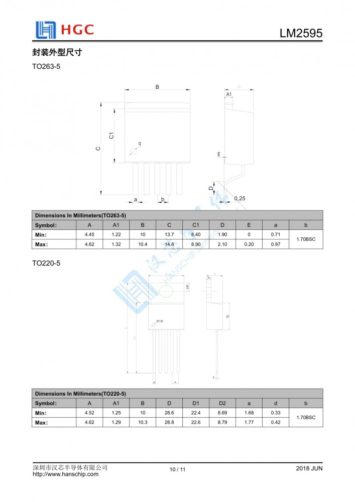 LM2595T-ADJG datasheet page 10