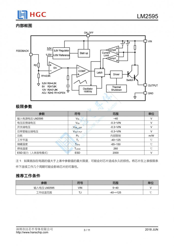 LM2595T-ADJG datasheet page 3