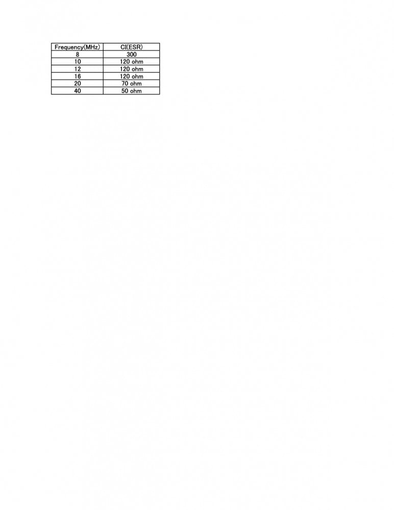 NX5032GA technical document page 2