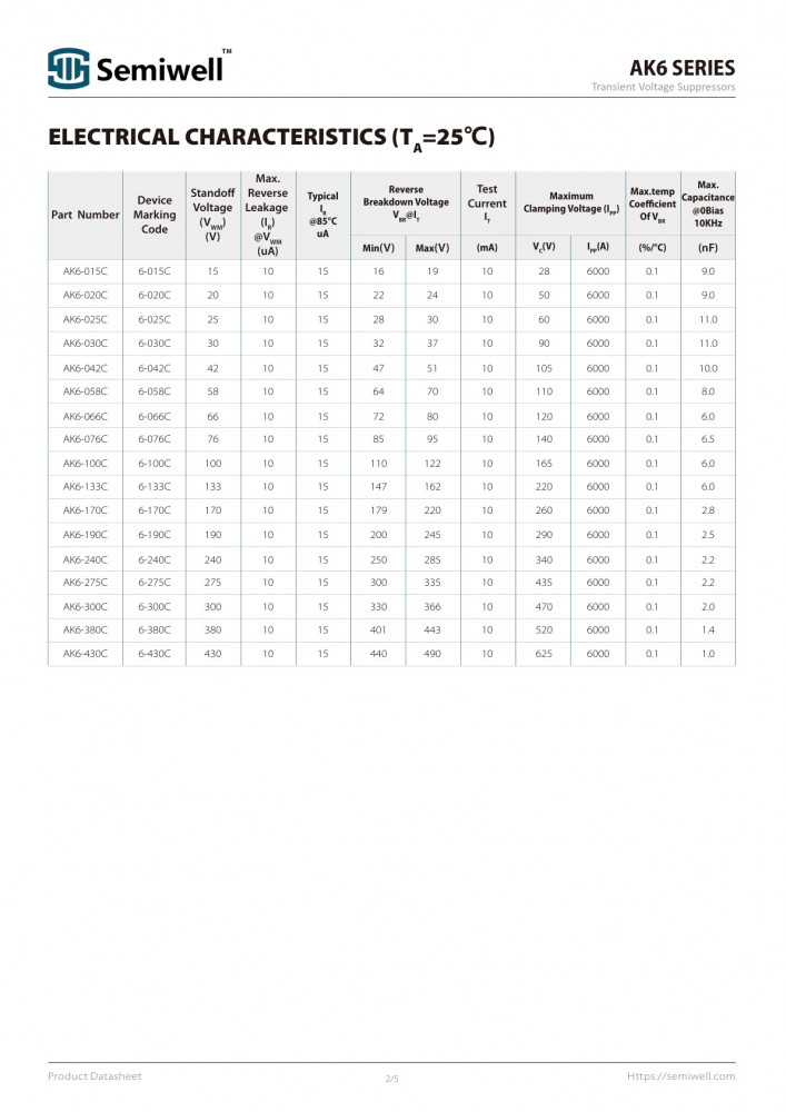 AK6-430C datasheet page 2